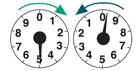 Electric Meters - Snohomish County PUD