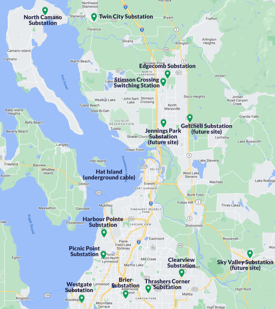 System Improvements - Snohomish County PUD