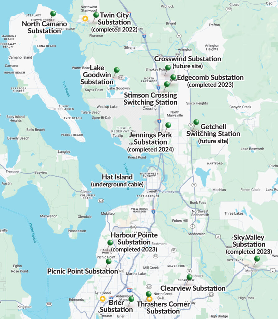 System Improvements - Snohomish County PUD