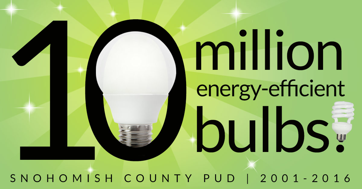 75 Years of Your PUD - Snohomish County PUD